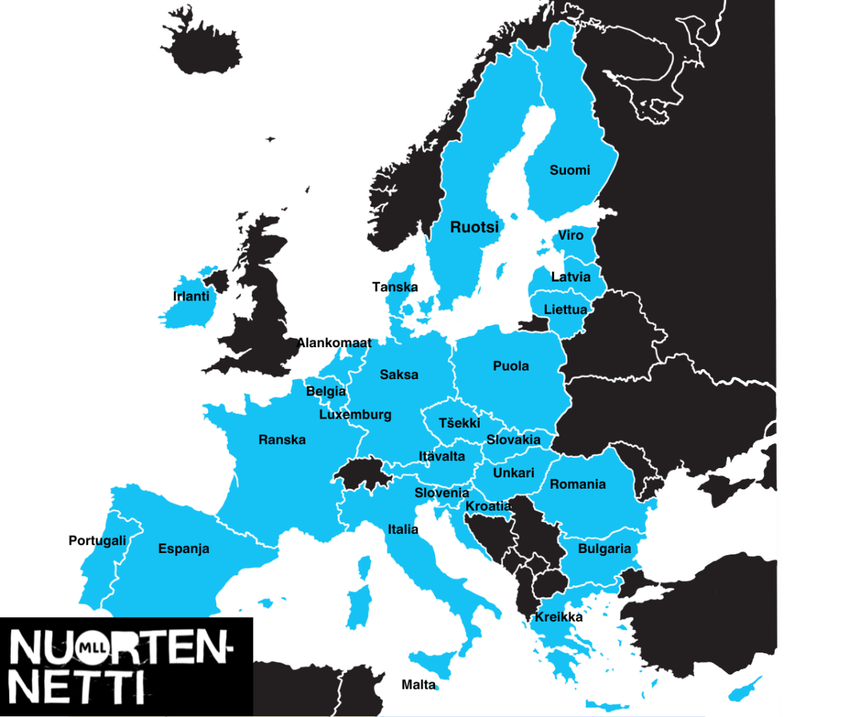 Mikä EU? - Nuortennetti